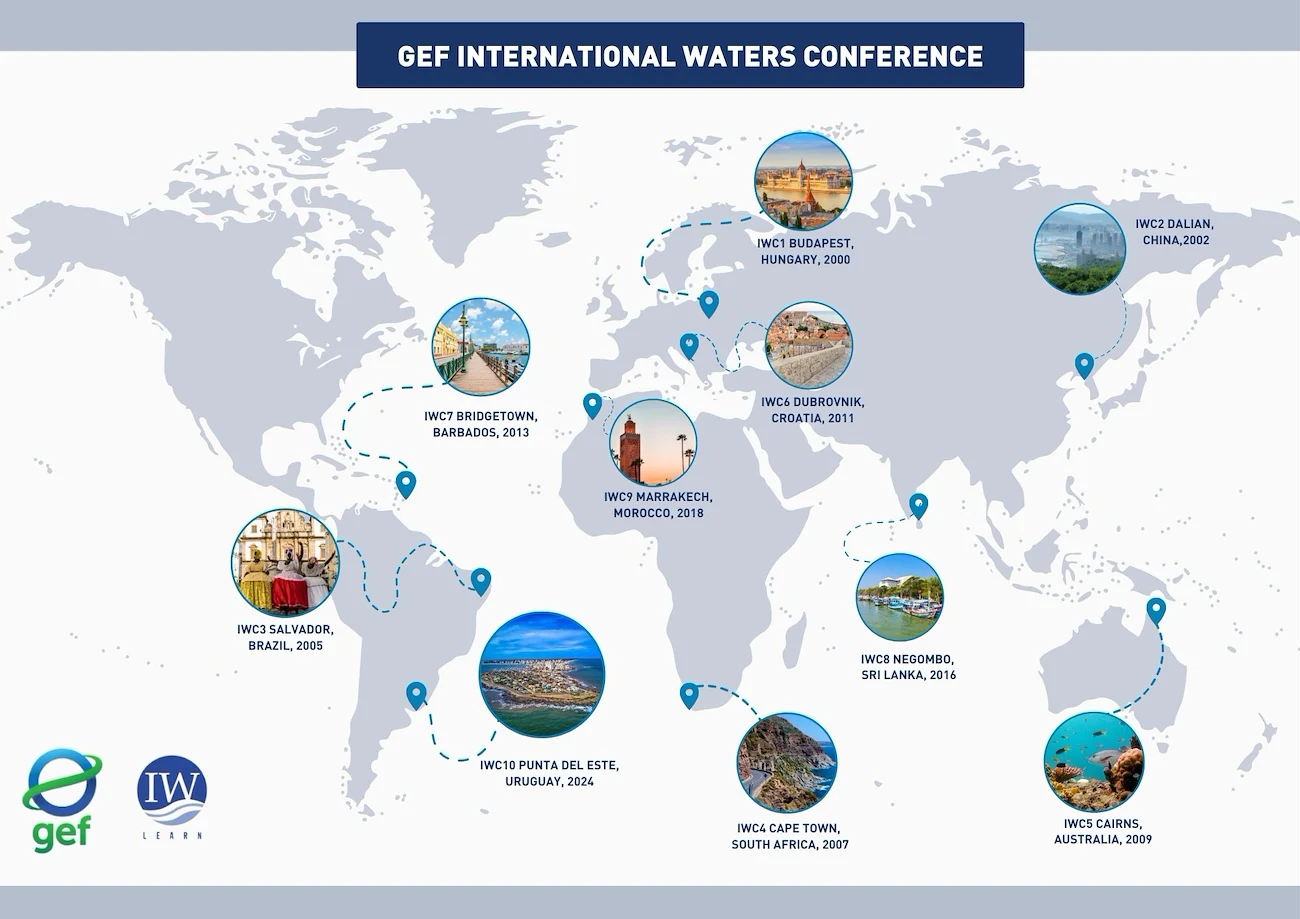 Three Decades of Transboundary Water Management with the Global ...